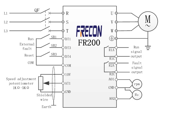 Biến Tần Frecon FR200 Cho Máy Đùn Nhựa