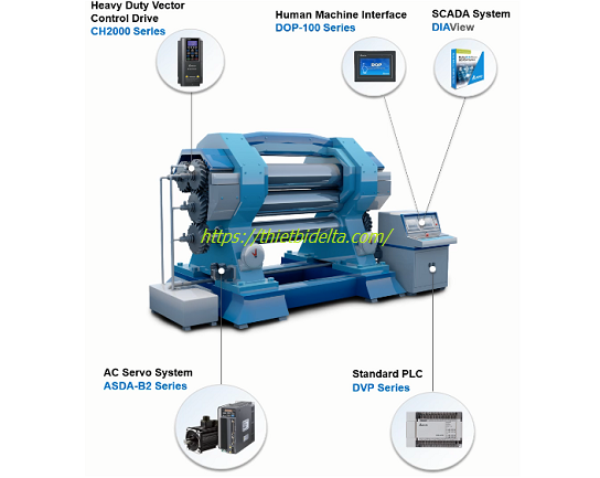 Biến tần PLC HMI AC Servo Delta trong máy cán cao su