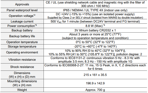 DOP-107DV Màn hình HMI Delta 7inch có Ethernet